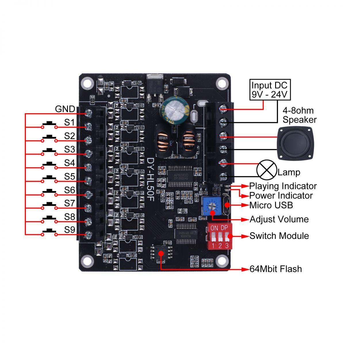 60w Mono Voice Playback Module 64mbit For Arduino From Icstation On Tindie